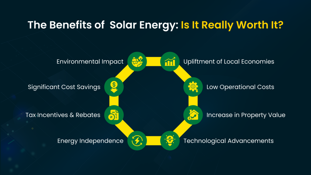 Long-Term Benefits of Solar Energy: Why Investing Now Pays Off Later ...
